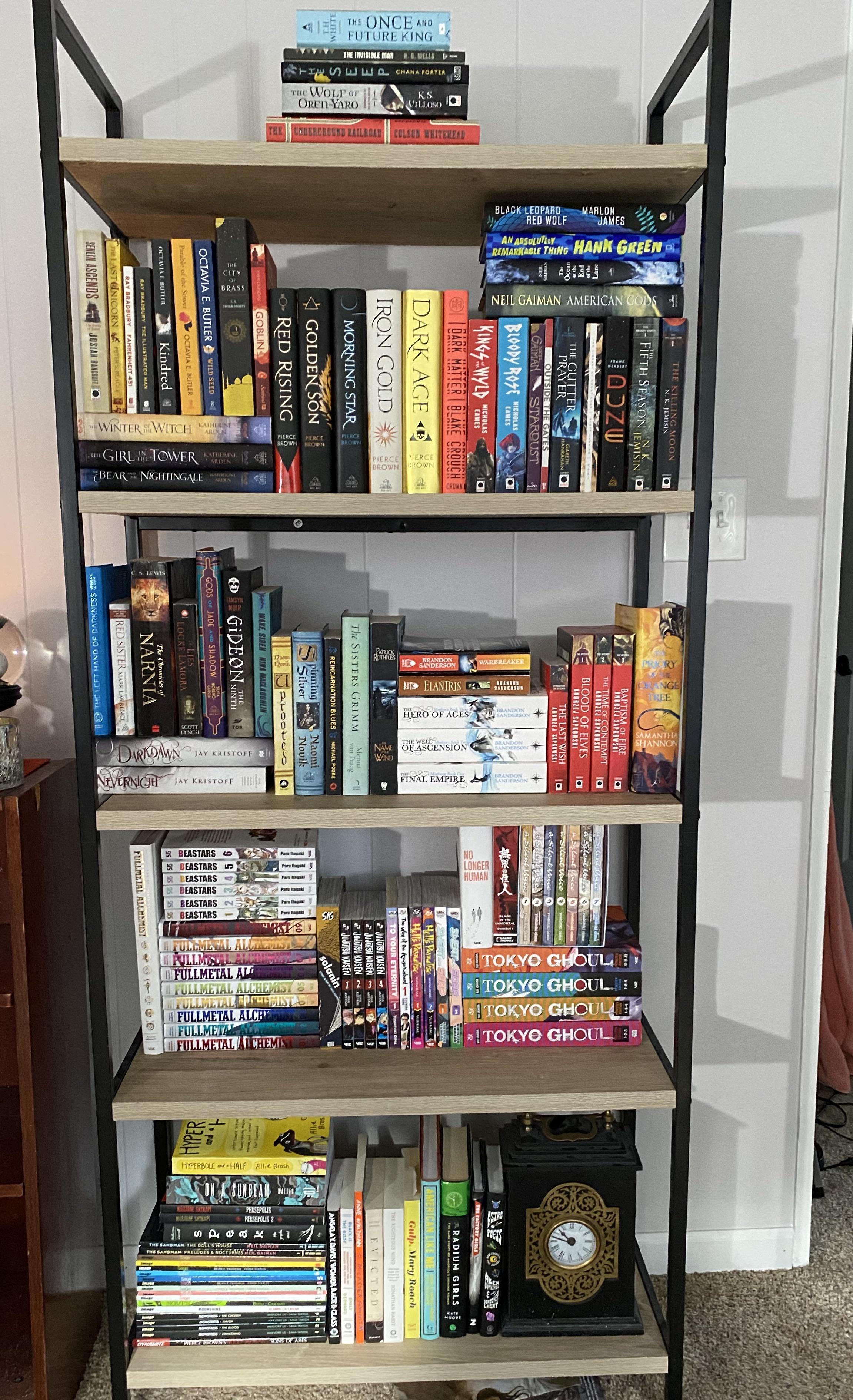 Current look at some of my books. | Scrolller