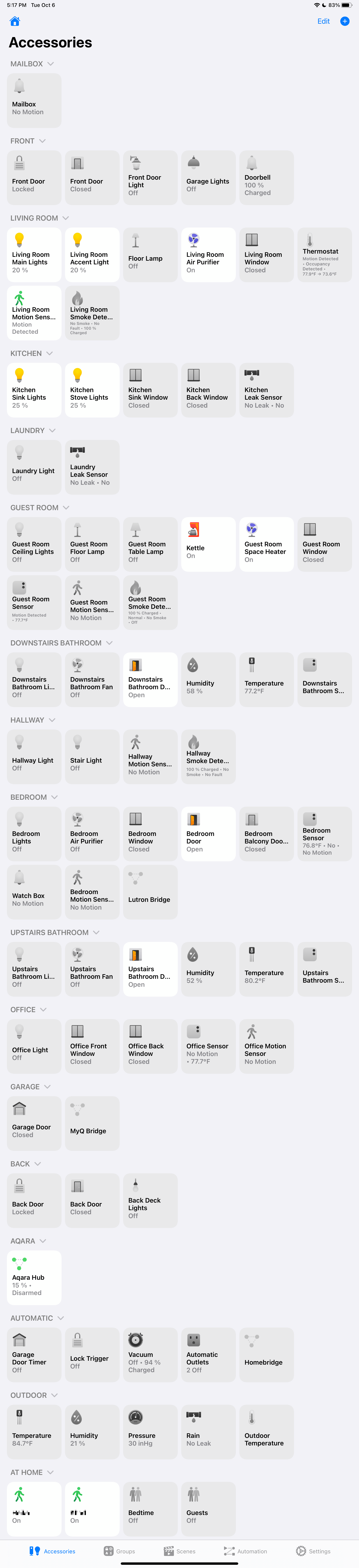 Current status: This is my life now | Scrolller