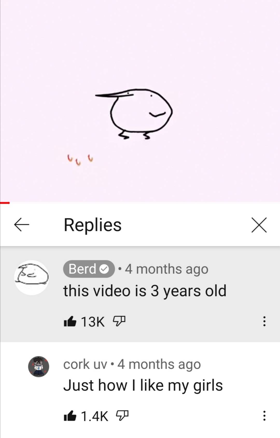 Cursed berd | Scrolller