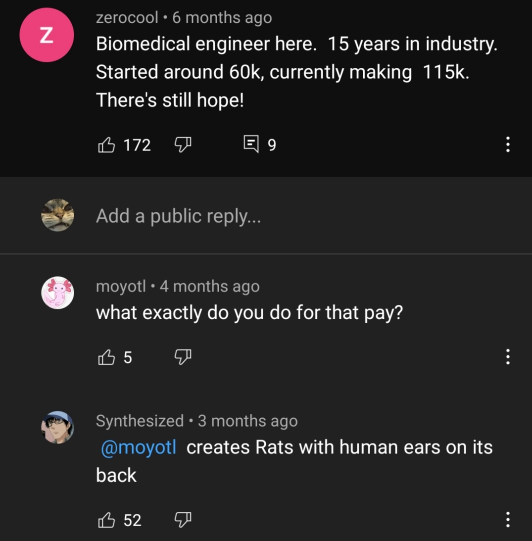 Cursed biomedical engineering | Scrolller