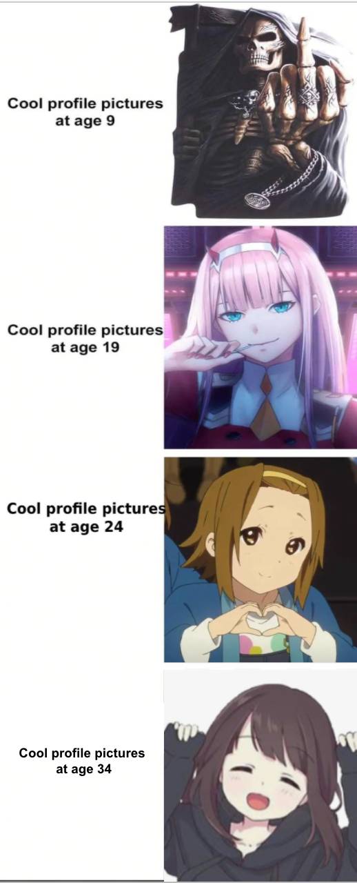 cursed pfp | Scrolller