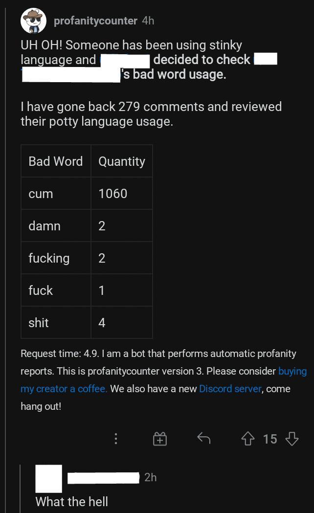 Cursed_profanitycounter | Scrolller