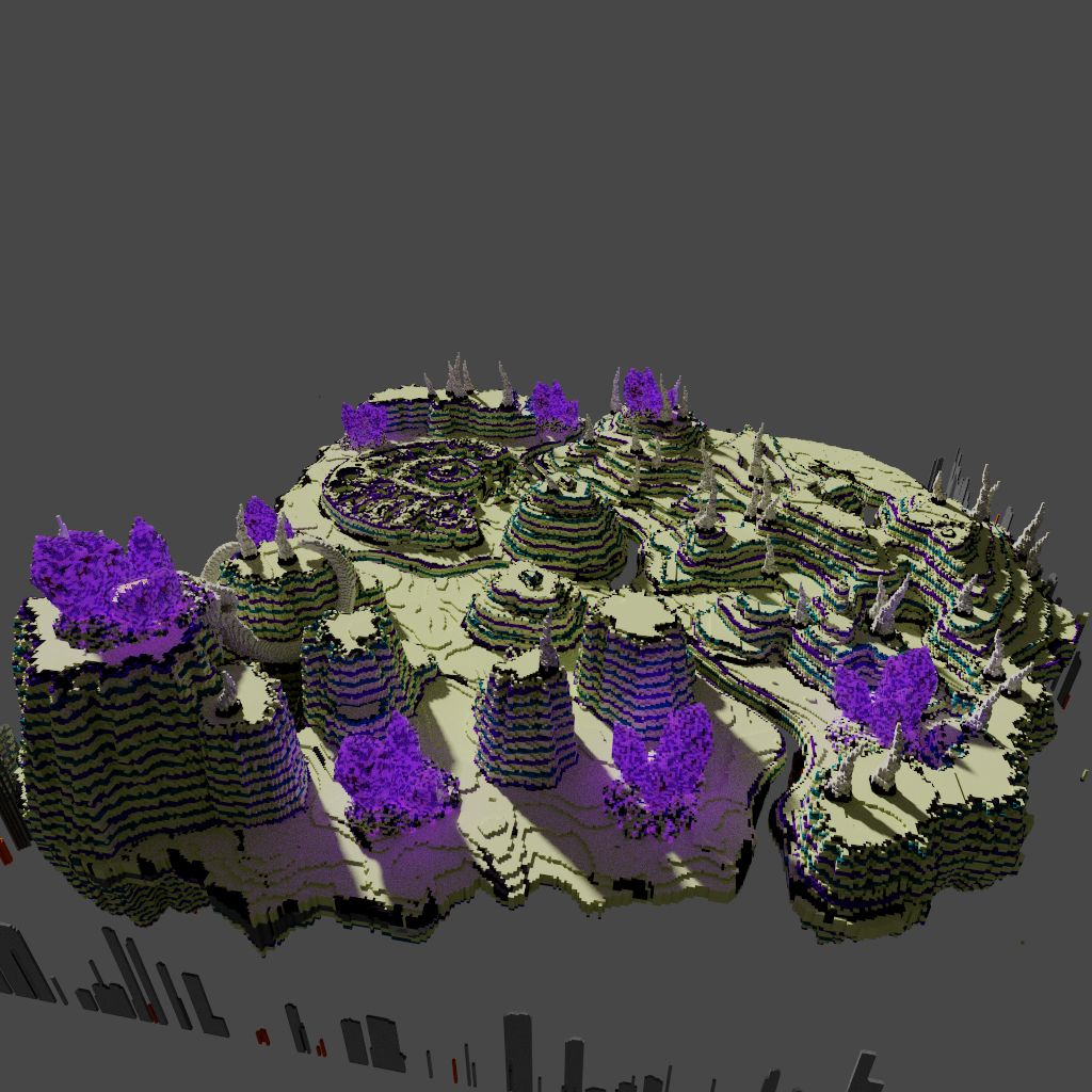 Custom end biome im working on | Scrolller