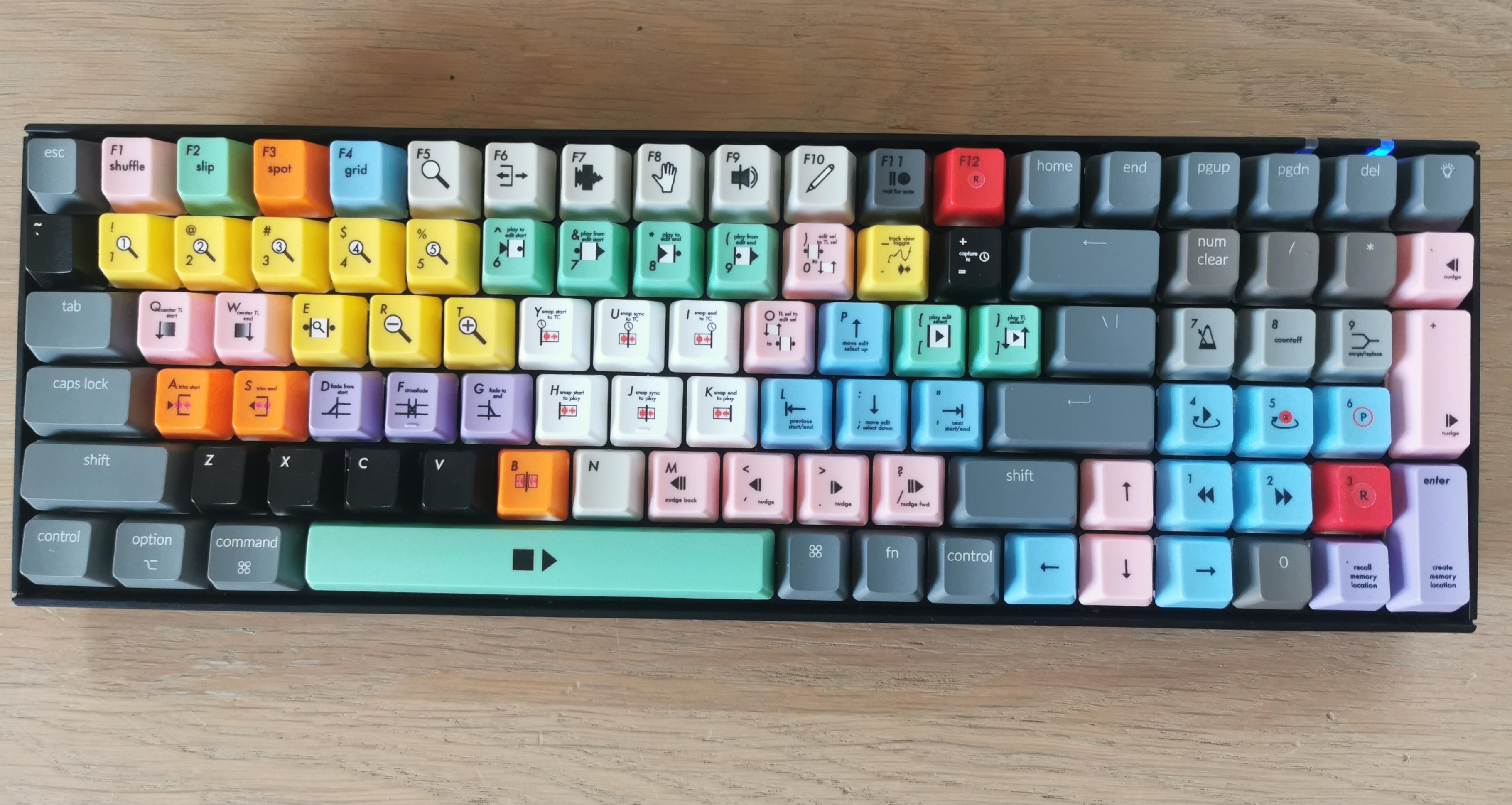 Custom keycaps arrived the keychron | Scrolller