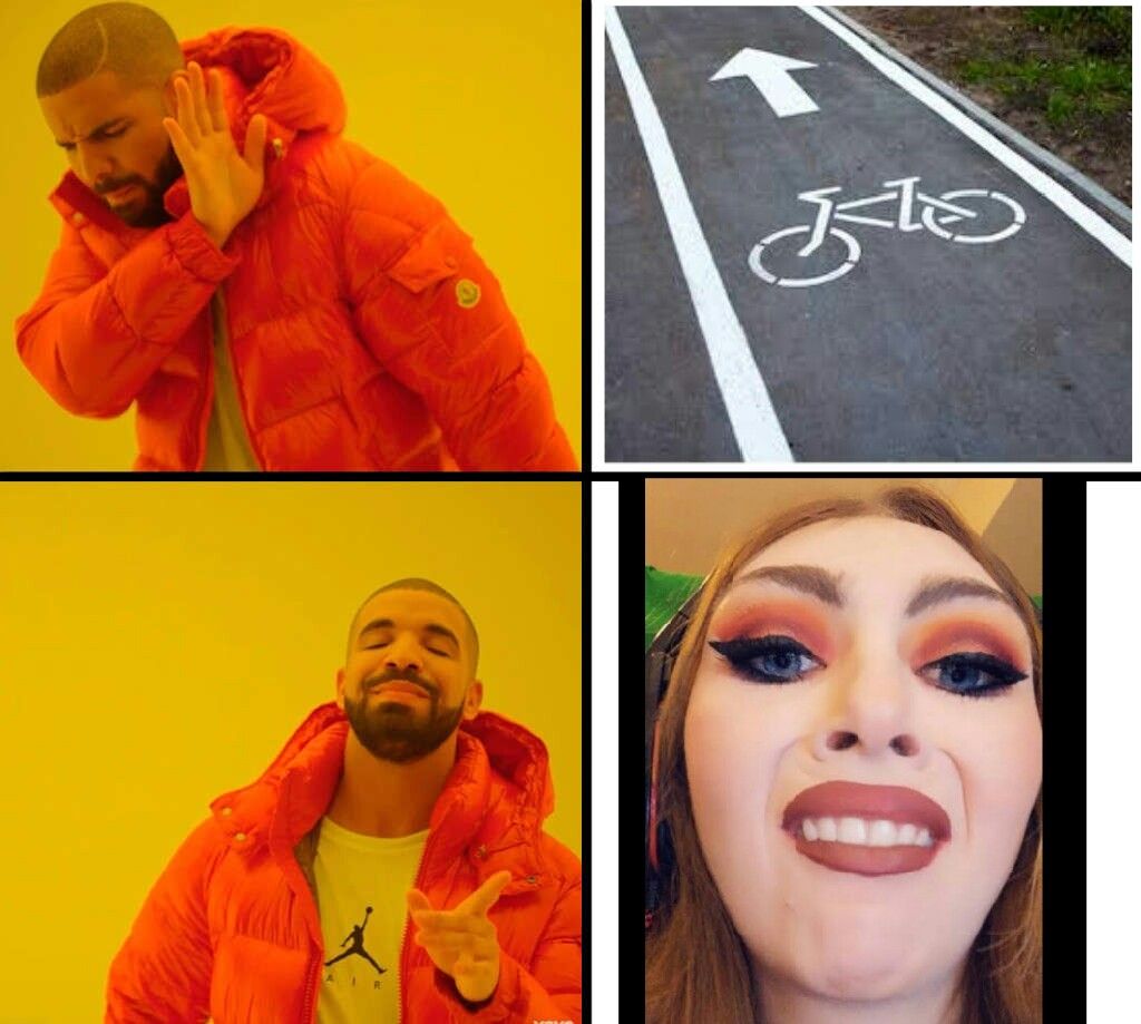 CyclePath | Scrolller