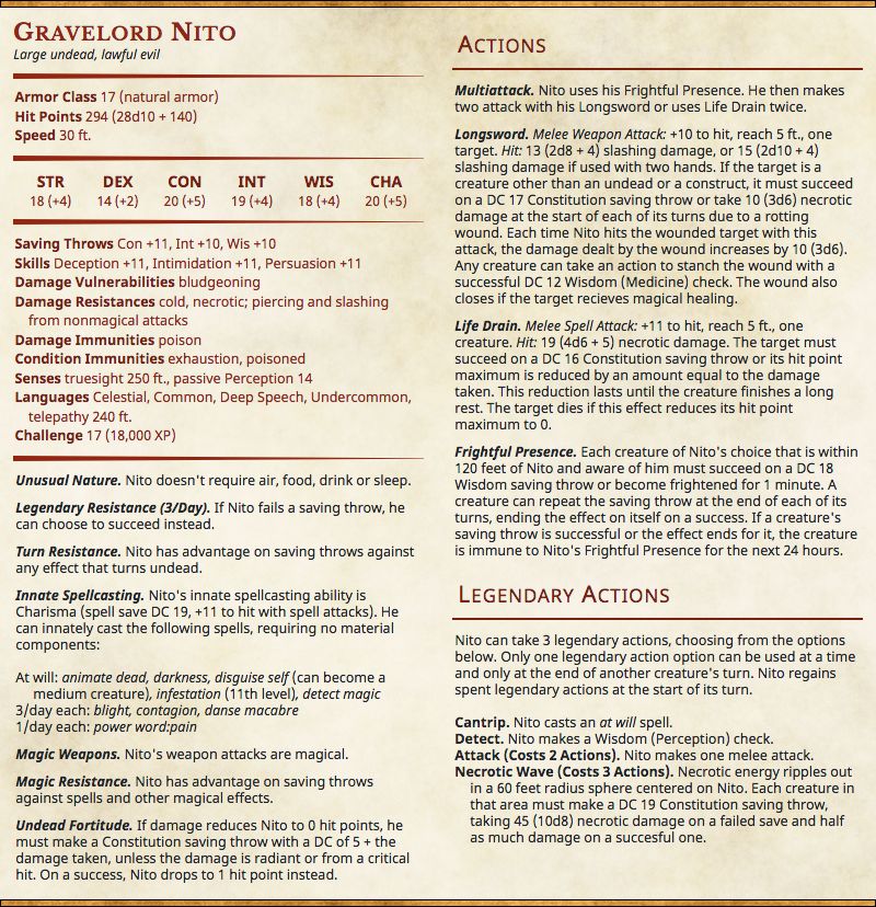 D&Dark Souls 14 - Gravelord Nito [OC] (5e) | Scrolller