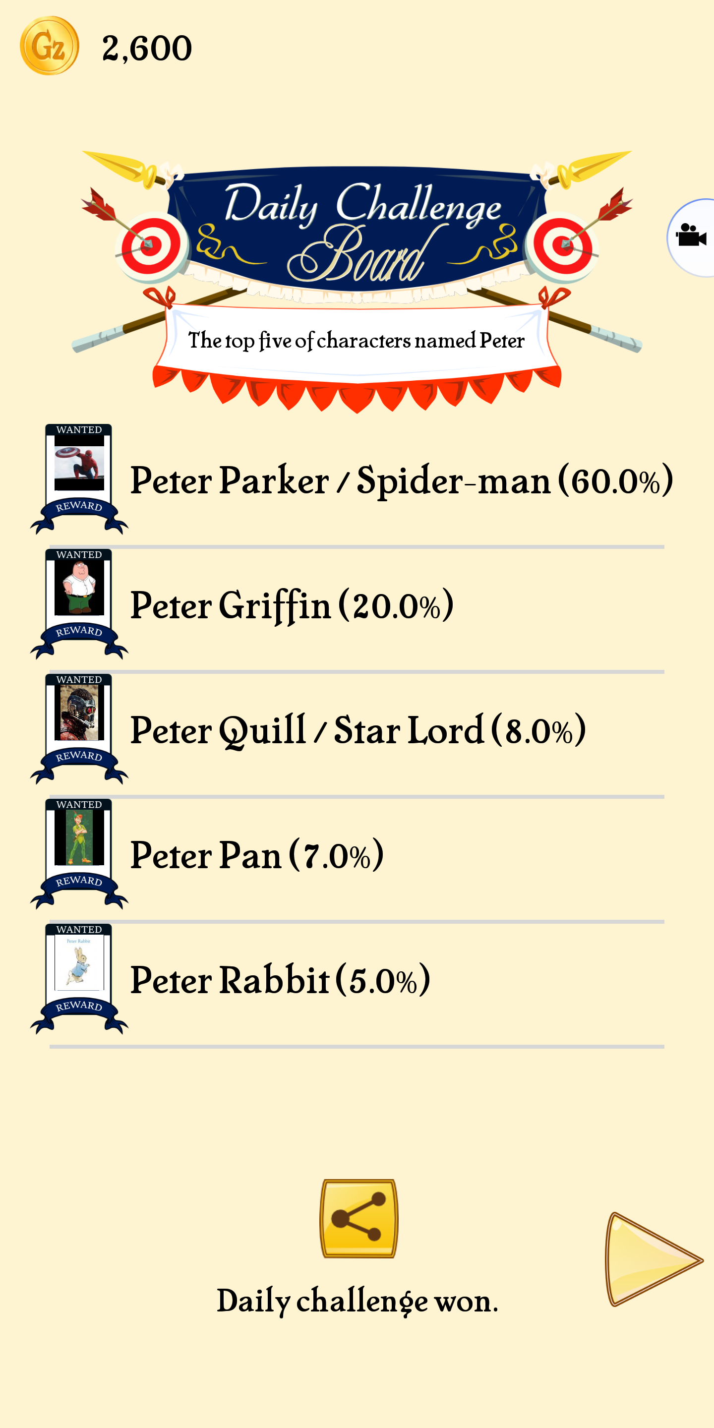 Daily Challenge *SPOILERS* | Scrolller