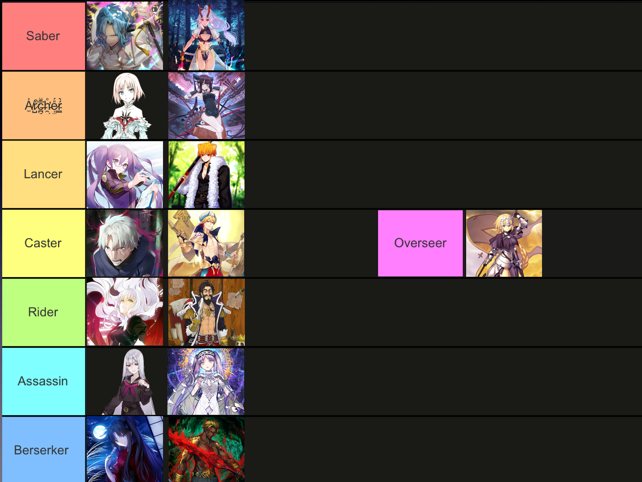 Daily Random Grail War 10 | Scrolller