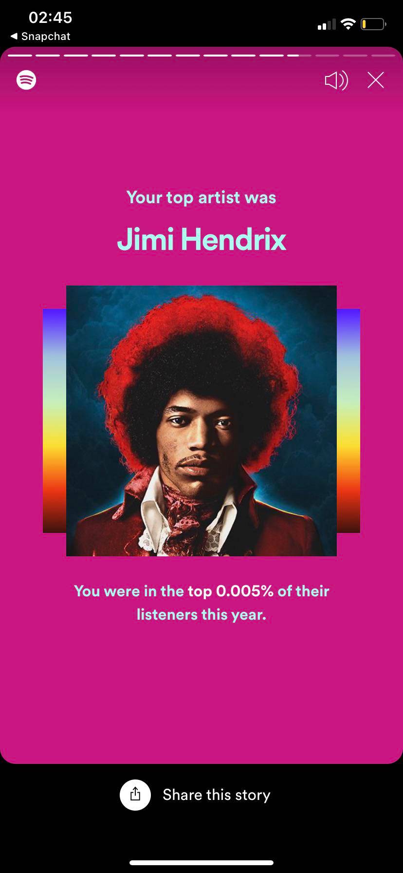 Damn, that’s crazy | Scrolller