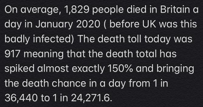 Dark mode friendly Terrifying statistics | Scrolller