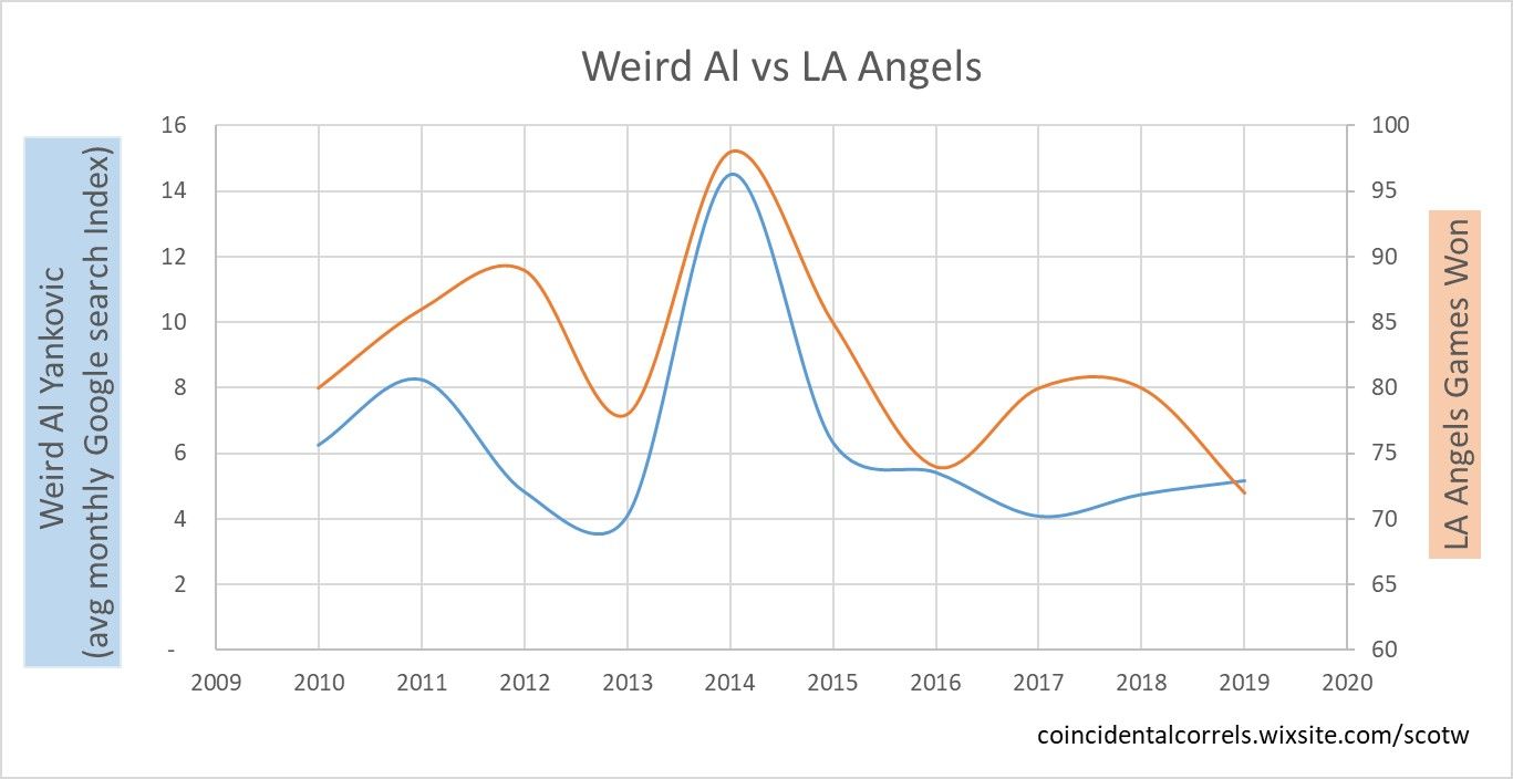 data_irl | Scrolller