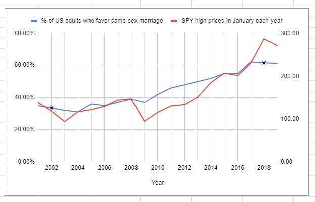 data_irl | Scrolller
