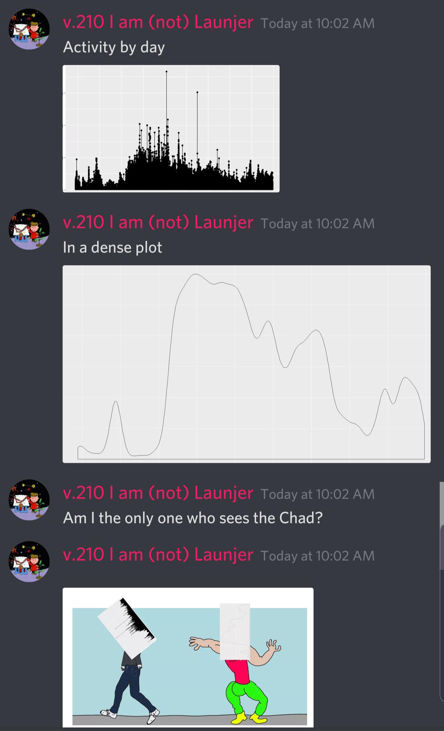 data_irl | Scrolller