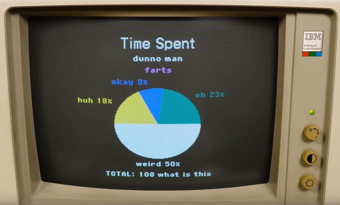 Data_irl | Scrolller