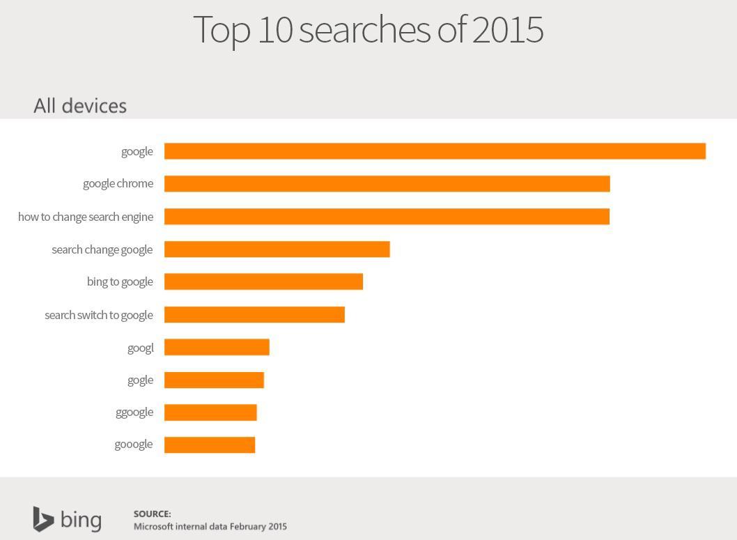 data_irl | Scrolller