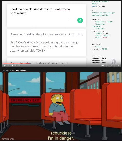 Data Scientists be like | Scrolller