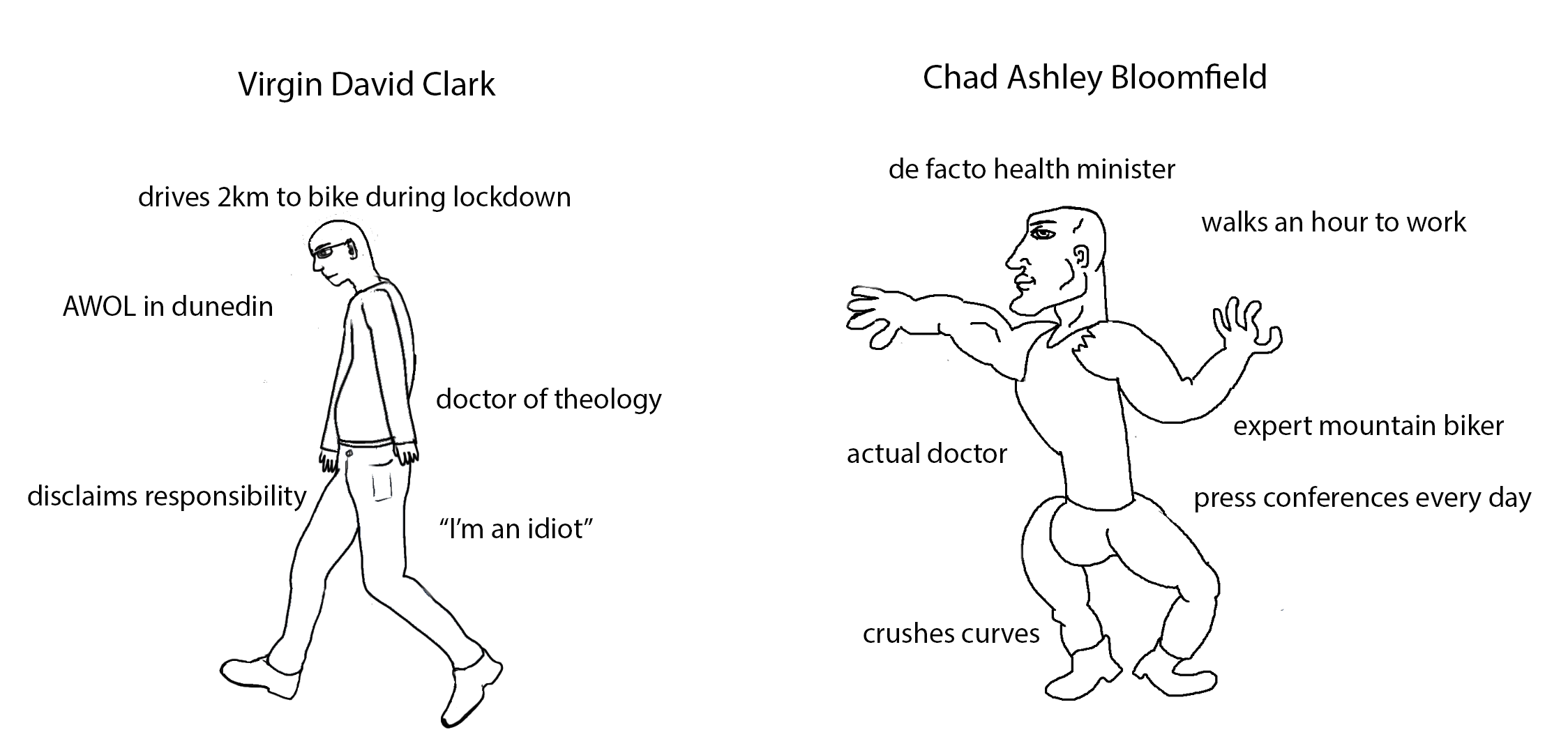David Clark vs Ashley Bloomfield | Scrolller