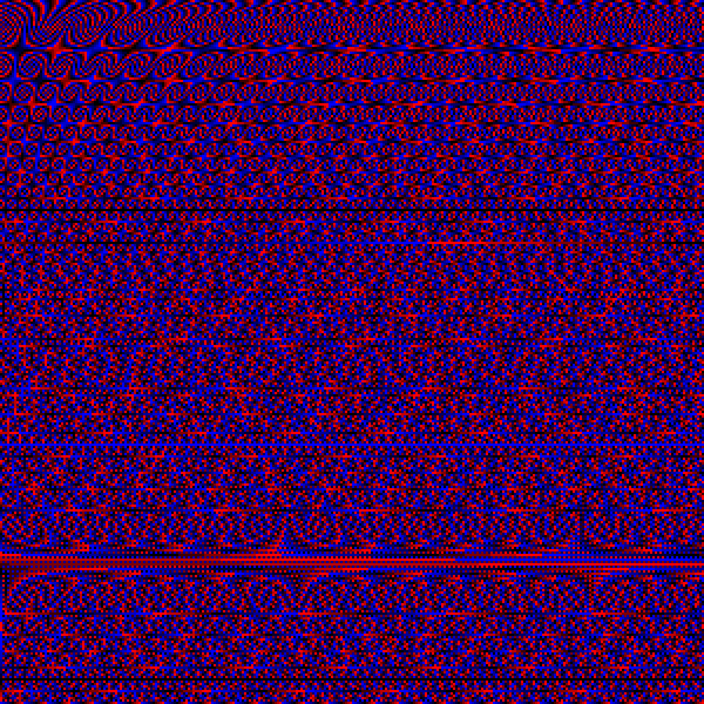 Day 11 grid fuel levels visualization | Scrolller