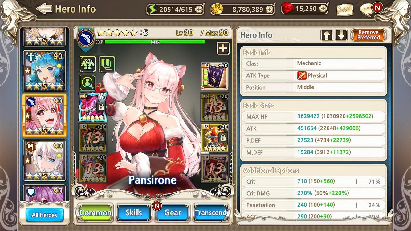 Day one Pansirone my new waifu 🥰 | Scrolller