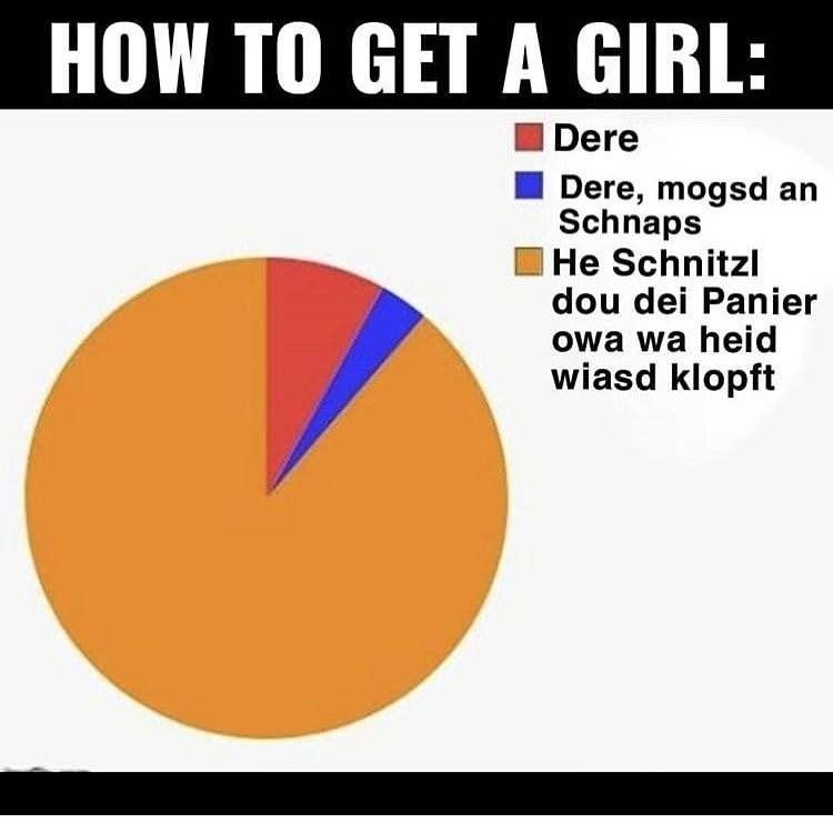 Der ziagt ima | Scrolller