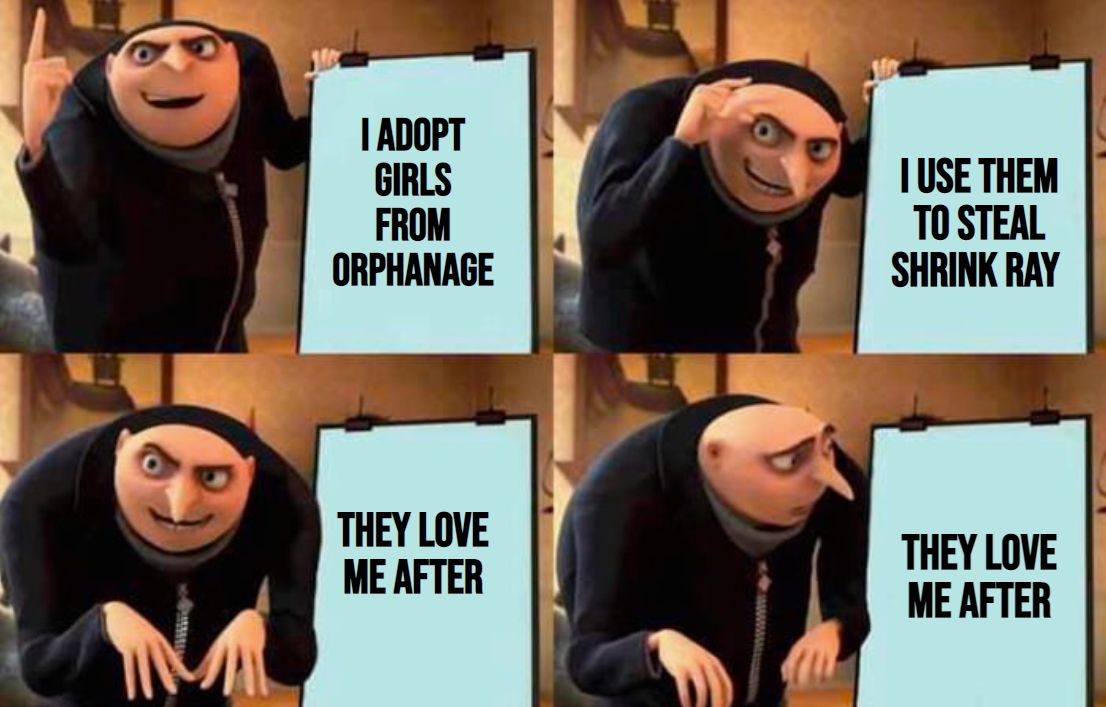 Despicable | Scrolller