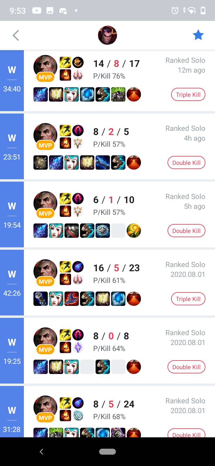 Destroying the rift | Scrolller