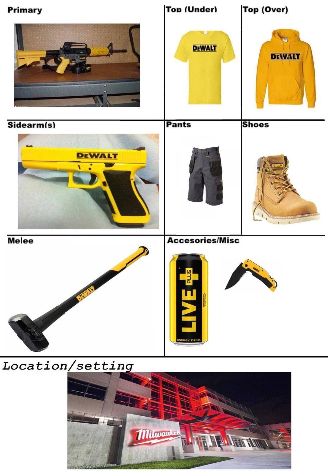 Dewalt or Milwaukee? | Scrolller