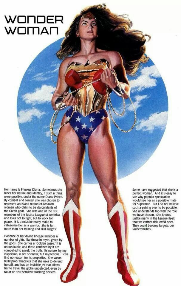 Diana Prince. | Scrolller