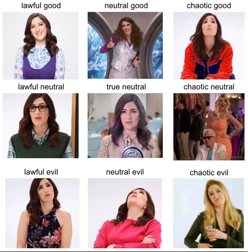 Did someone say “Janet Iteration Alignment Chart”? | Scrolller