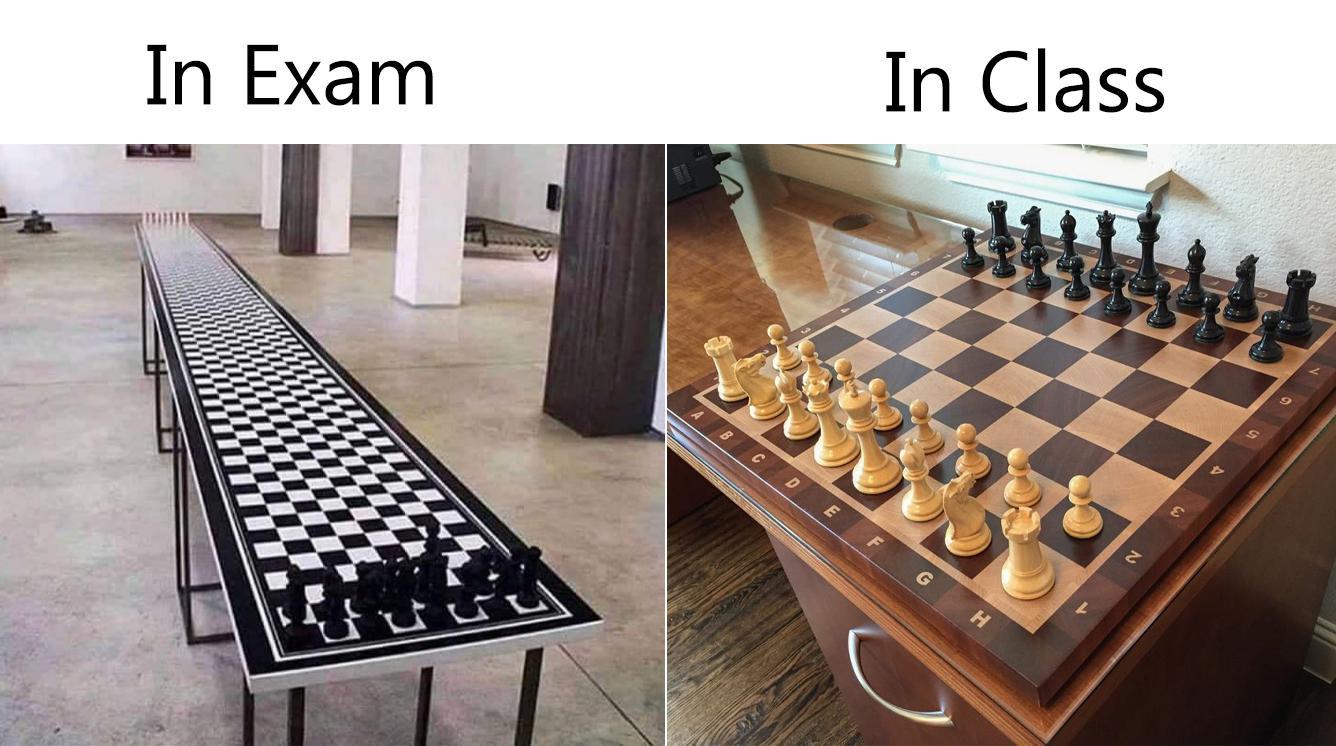 Did we learn this? | Scrolller