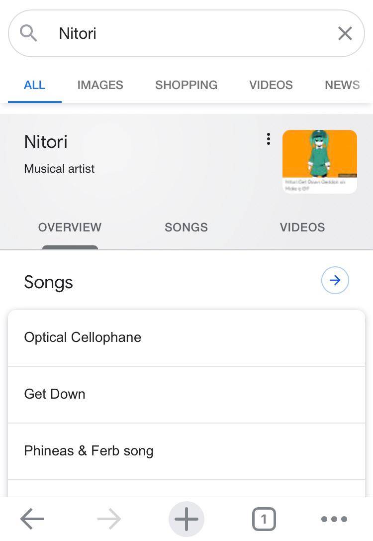 Didn’t notice that Nitori is an artist | Scrolller