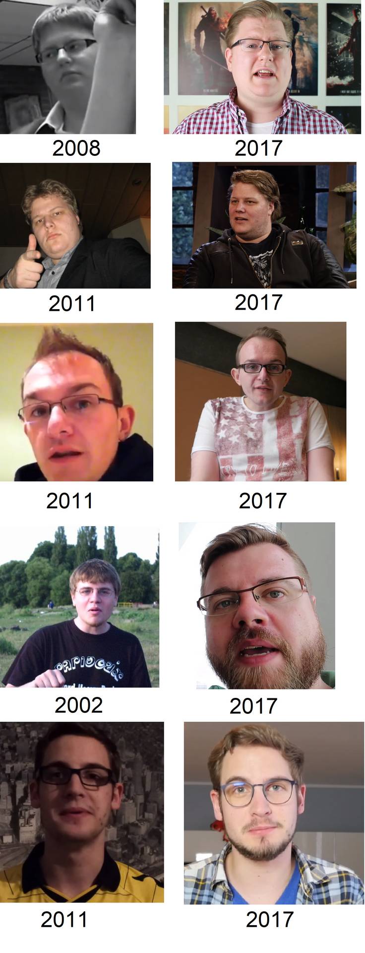 Die Jungs - Damals und Heute | Scrolller