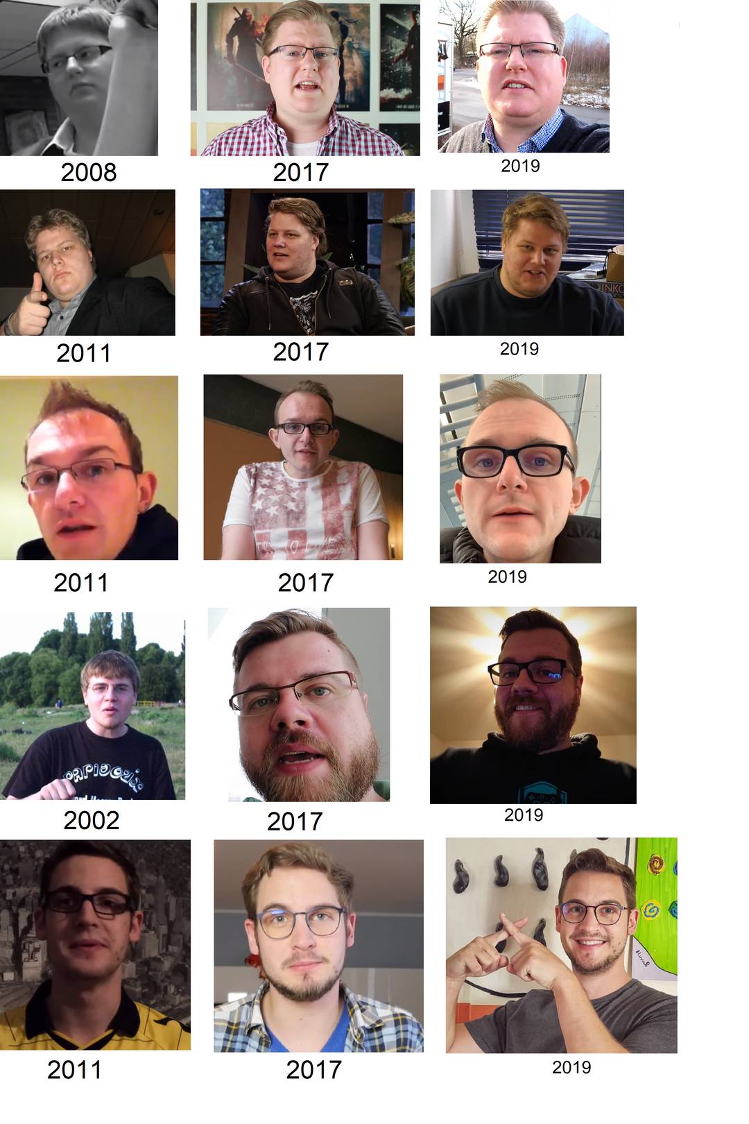 Die Jungs - Damals und Heute (Updated) | Scrolller