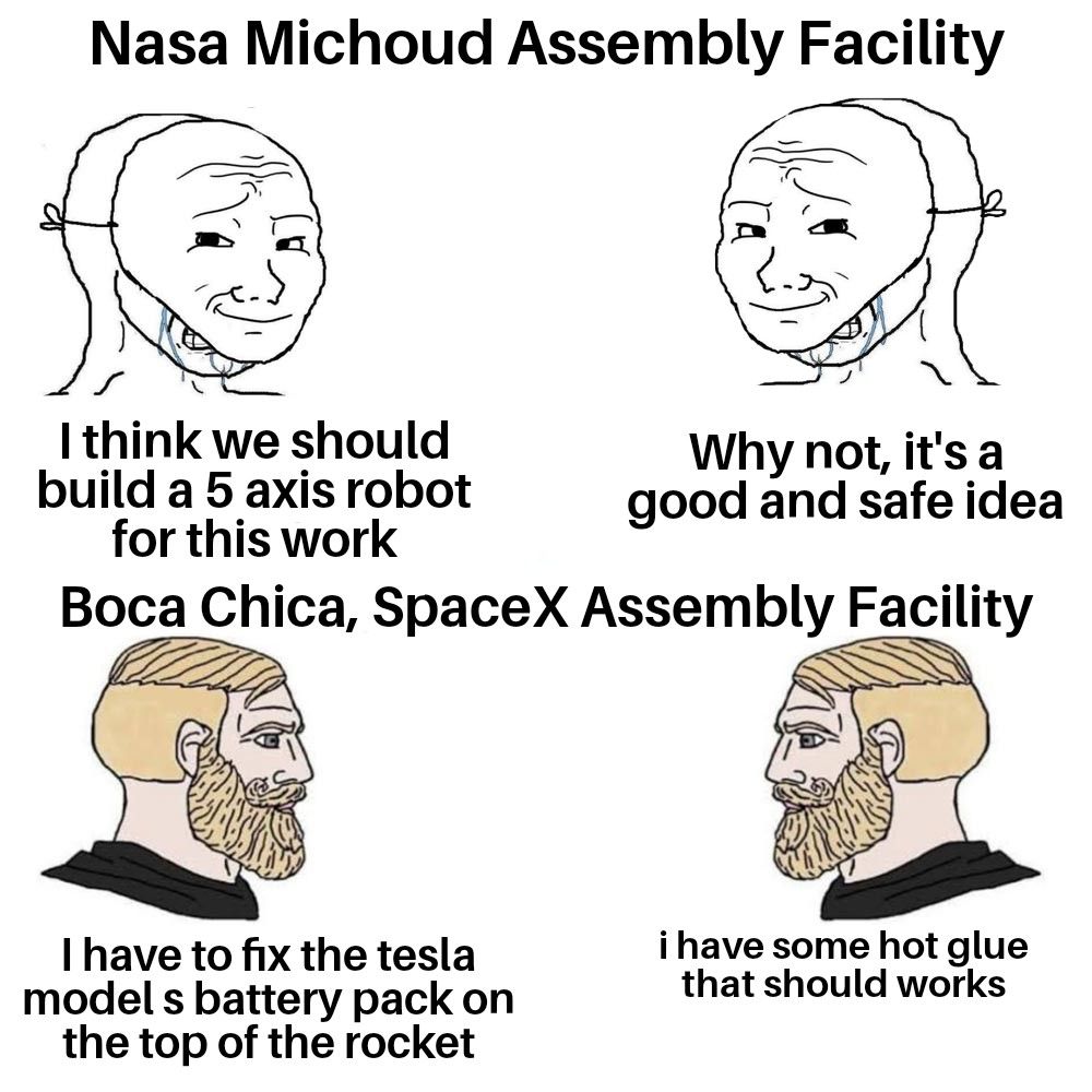 Different Approach | Scrolller