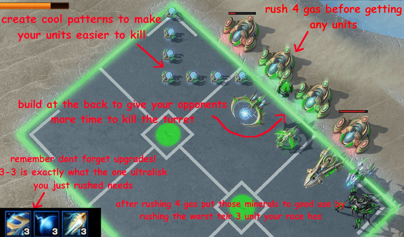 Direct Strike Starter Pack [ PRO GUIDE ] | Scrolller