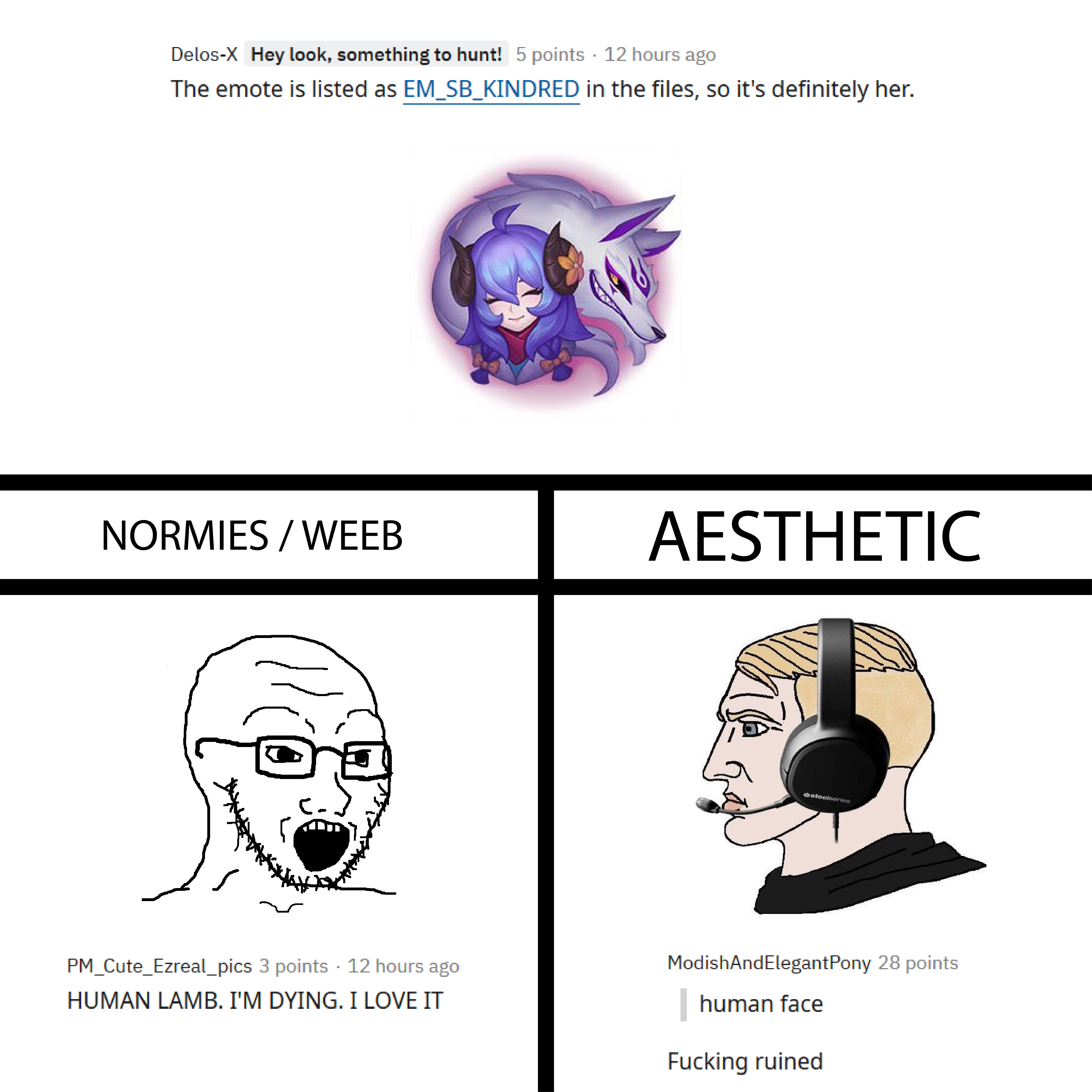 Disappointment | Scrolller