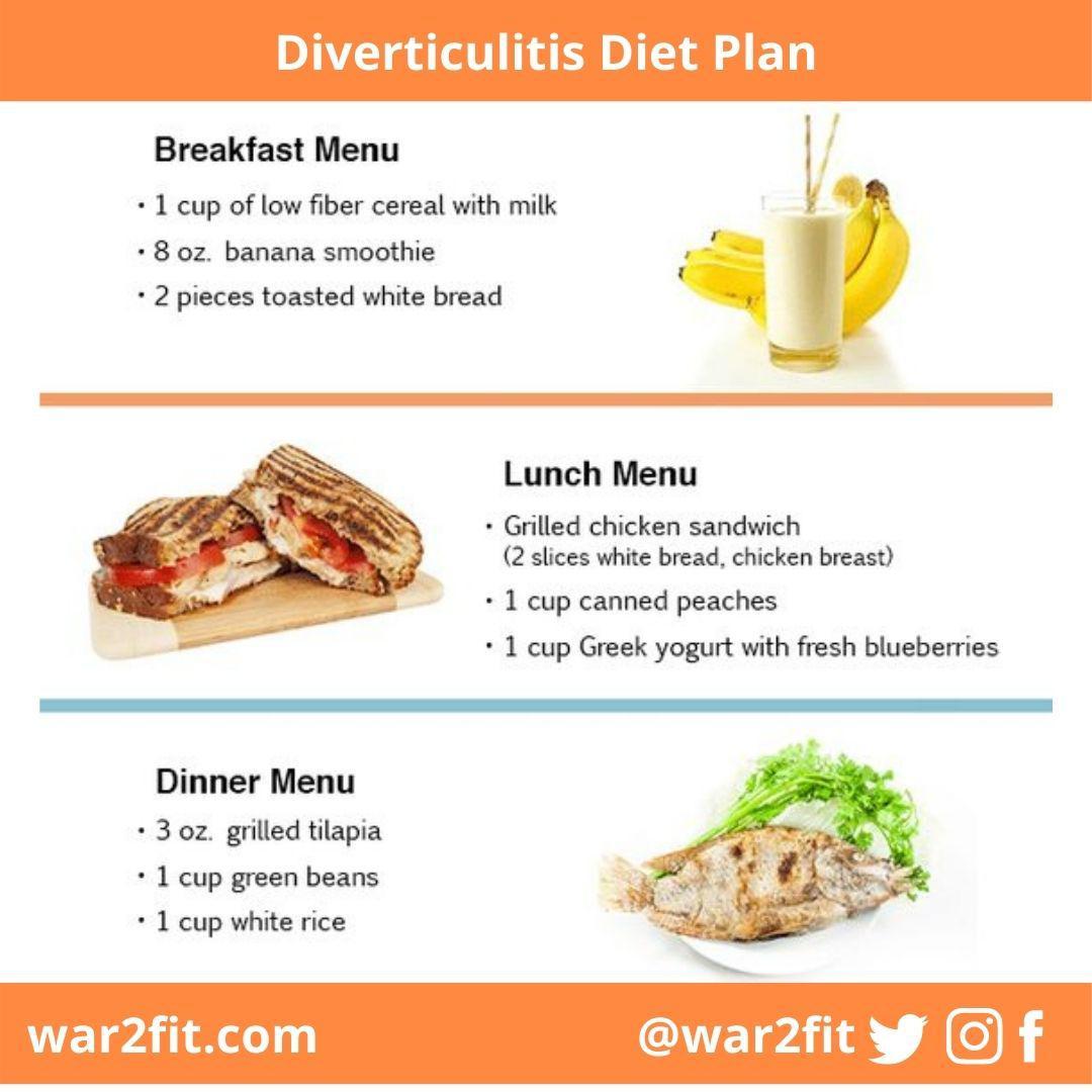 Diverticulitis Diet Plan For Weight Loss | Scrolller