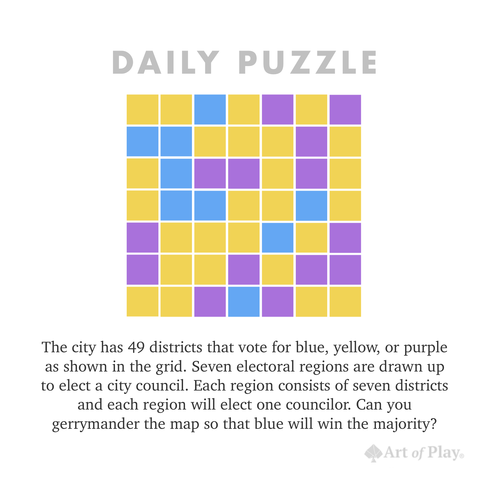 Dizzy Districts | Scrolller