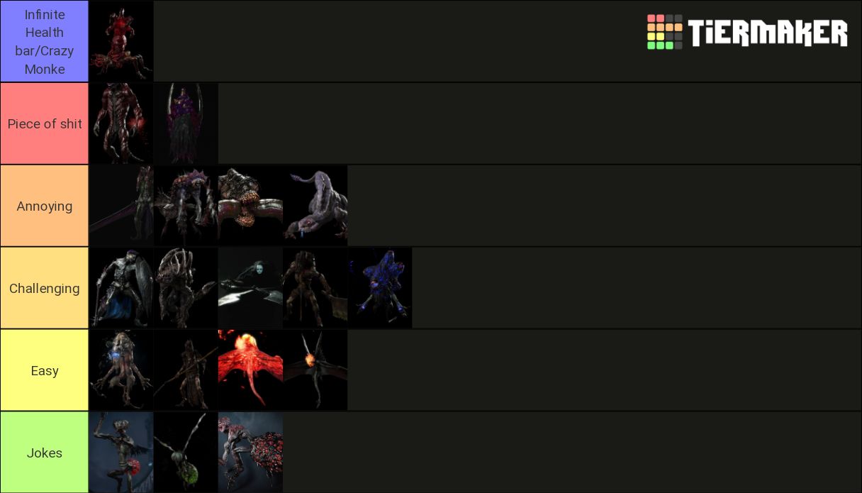 Dmc5 Enemies tier list based on how hard they are (DMD especially) | Scrolller