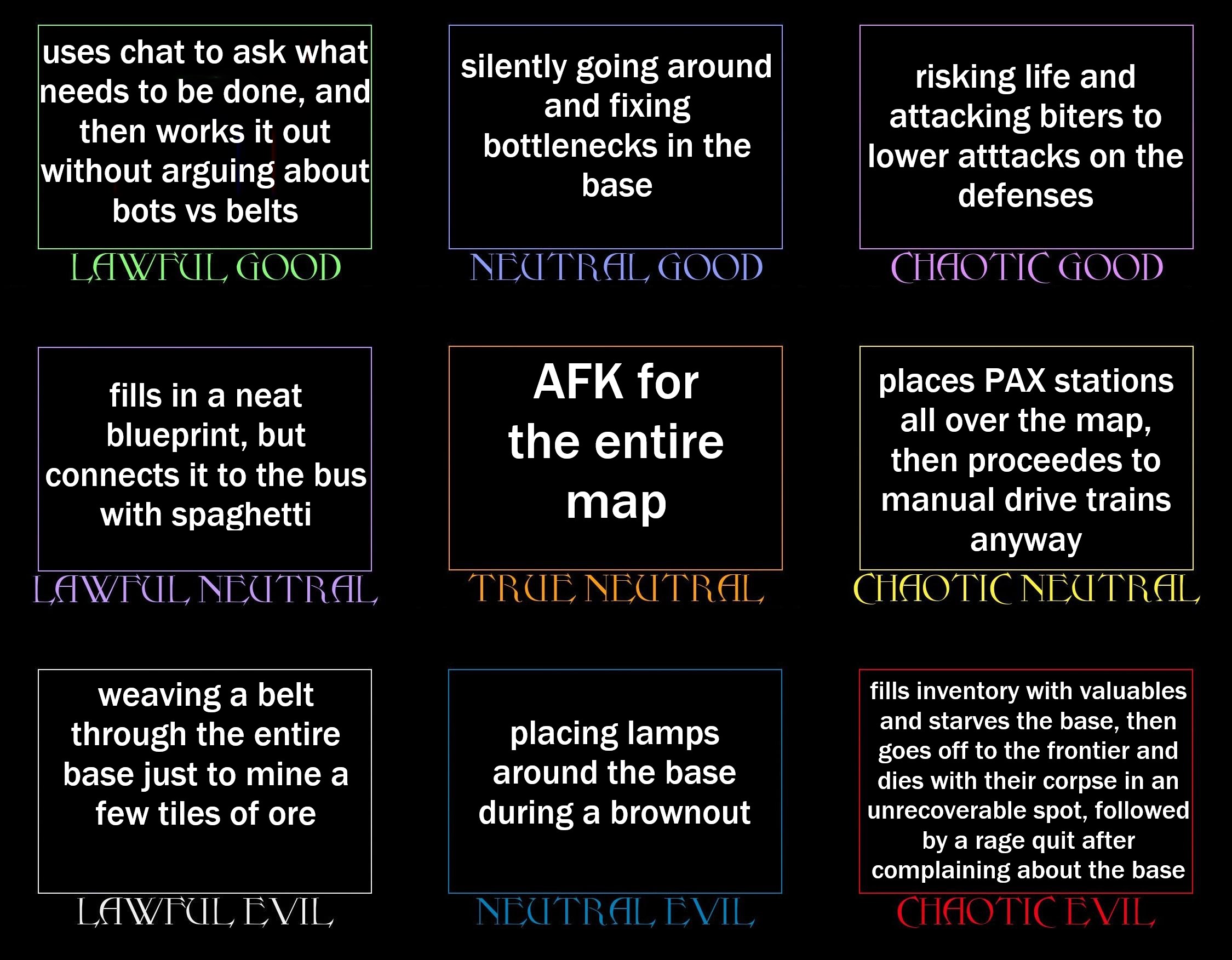 DnD Alignment Chart: Factorio Multiplayer Edition | Scrolller