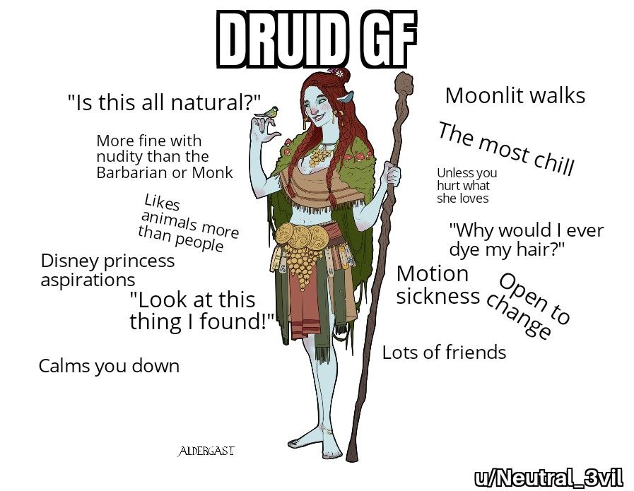 DnD GF Part 6 | Scrolller