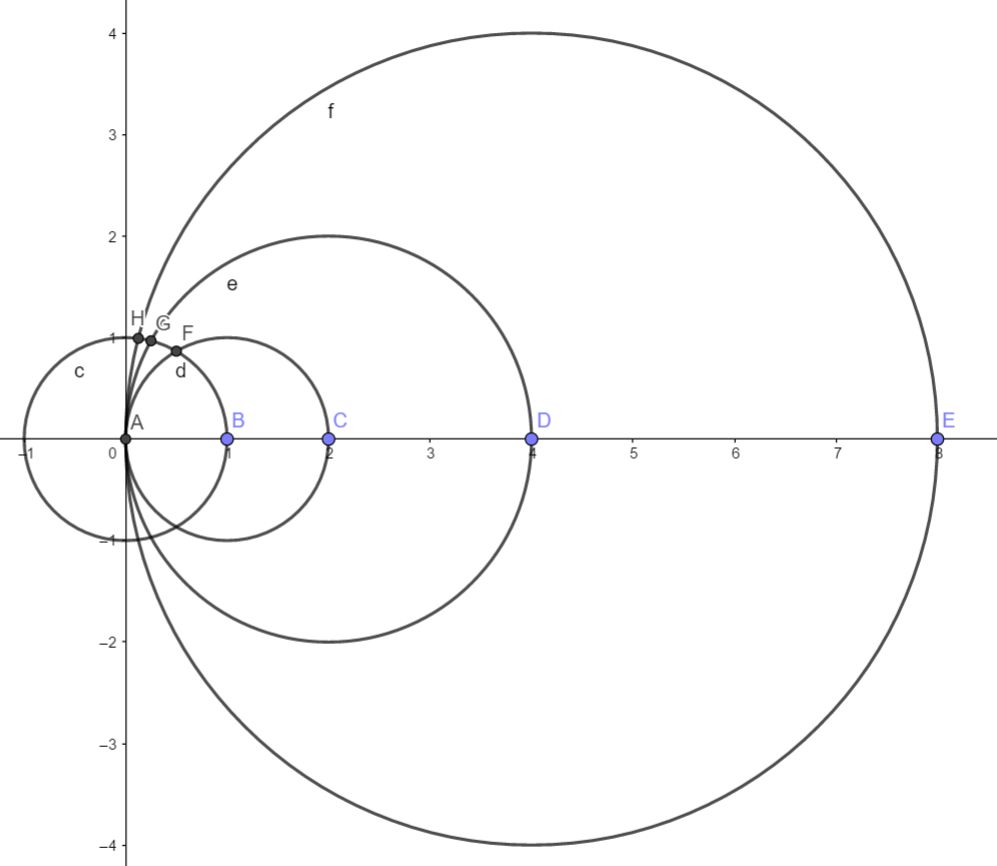 Does anyone have any info about this pattern of intersecting circles ... Does anyone have any info about this pattern of intersecting circles ...