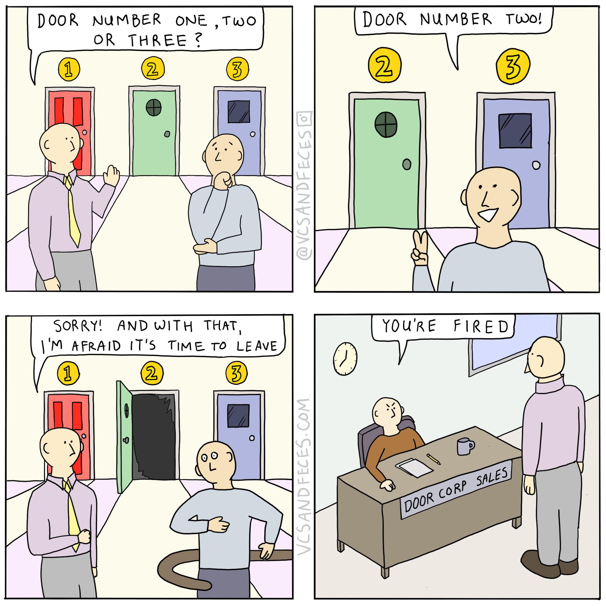 Door Number Two [OC] | Scrolller