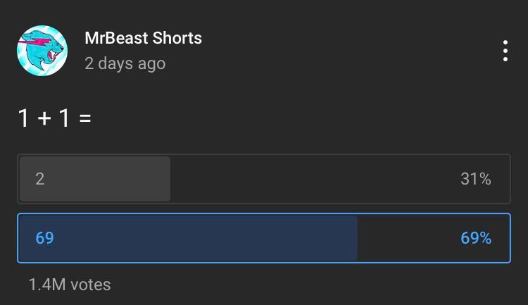 Double nice | Scrolller