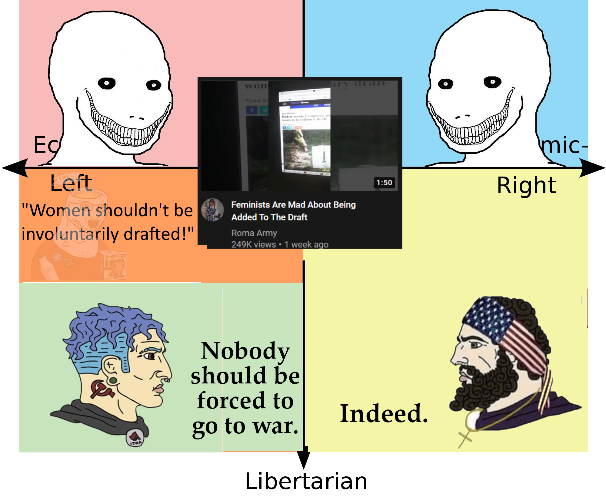 Draft lib unity | Scrolller