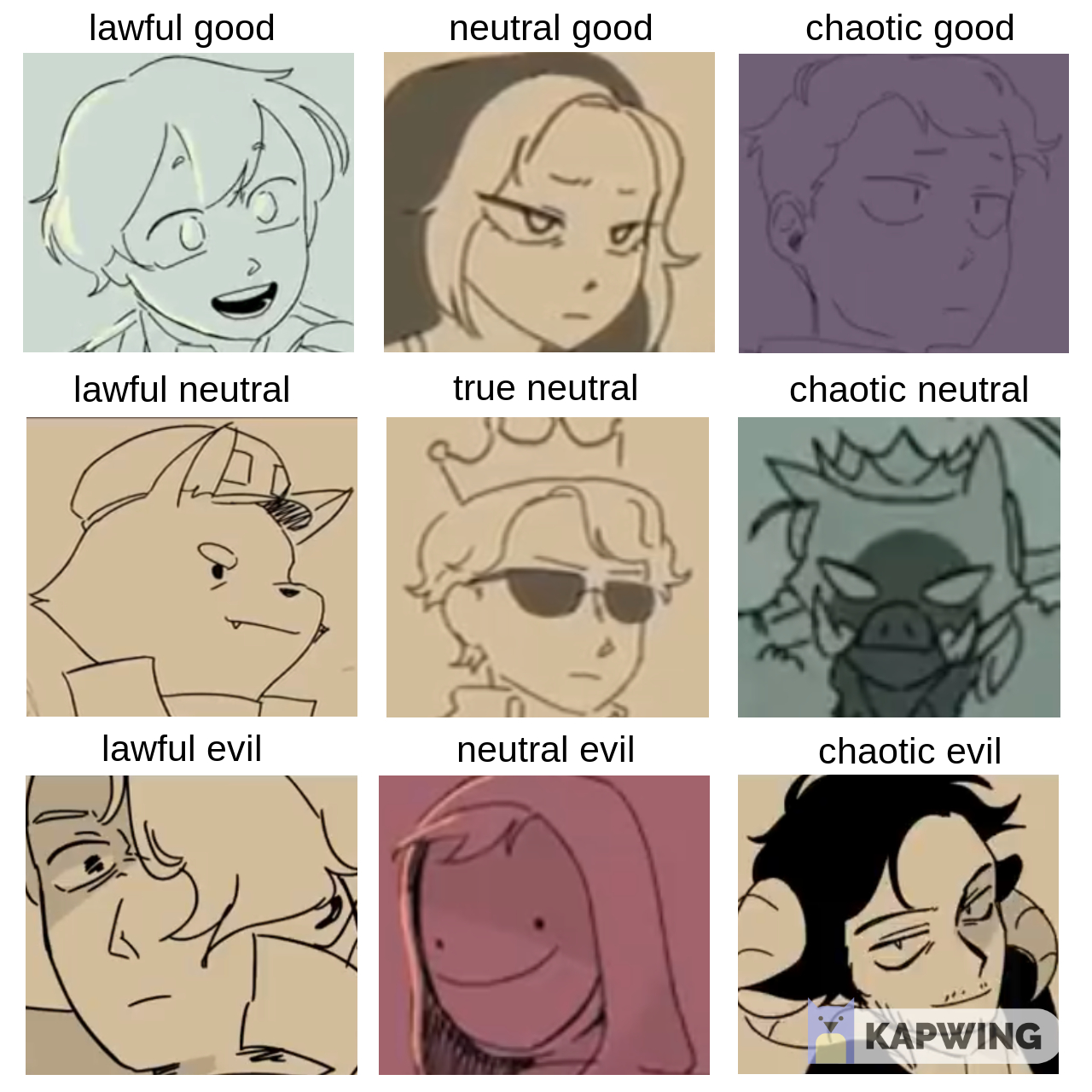 Dream SMP Alignment chart (using the images from SAD-ist the fall) | Scrolller