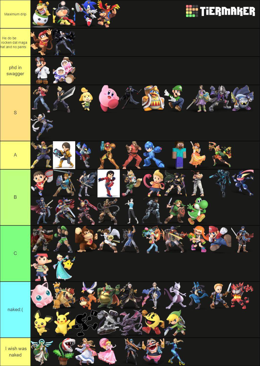 Drip tier list | Scrolller