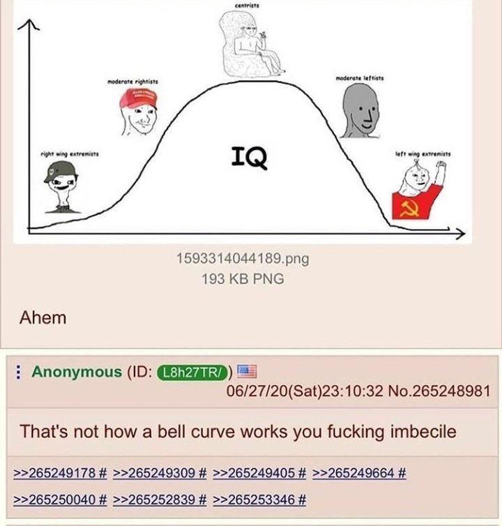 Enlightened centrist | Scrolller