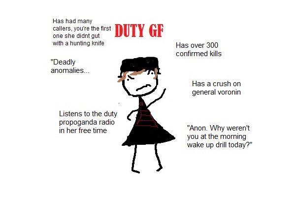 Duty GF | Scrolller