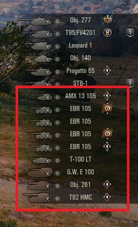 Dynamic Gameplay | Scrolller